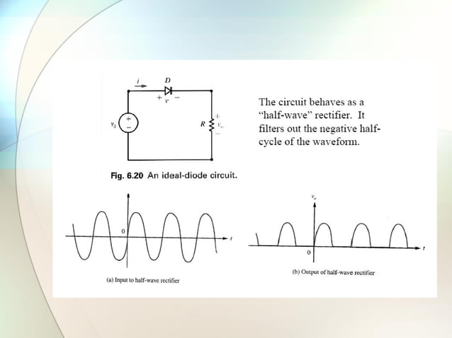 belajar elektronika dasar rangkaian elektronika | PPT