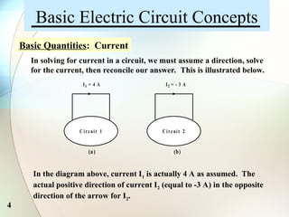 belajar elektronika dasar rangkaian elektronika | PPT