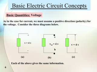 belajar elektronika dasar rangkaian elektronika | PPT