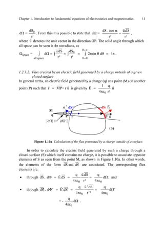 Basic Electromagnetism and Materials.pdf