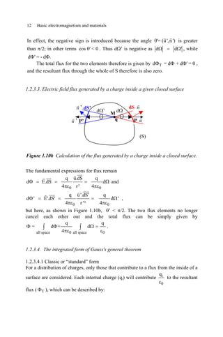 Basic Electromagnetism and Materials.pdf
