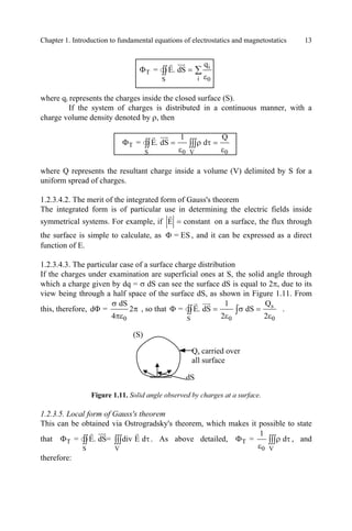 Basic Electromagnetism and Materials.pdf