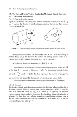 Basic Electromagnetism and Materials.pdf