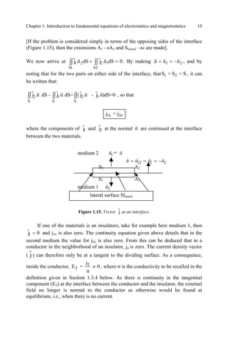 Basic Electromagnetism and Materials.pdf