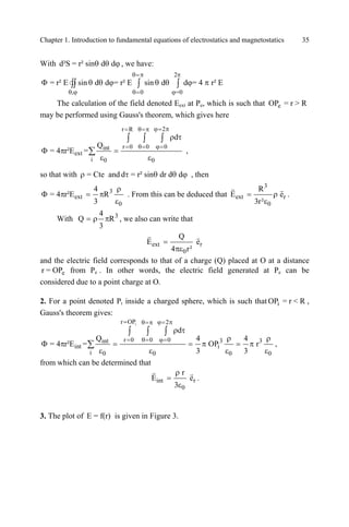 Basic Electromagnetism and Materials.pdf