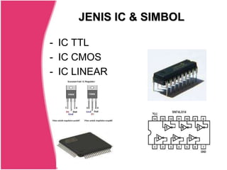 Basic electronic | PPT