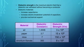 Capacitor | PPTX