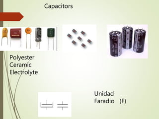 Basic electronic for kids | PPTX