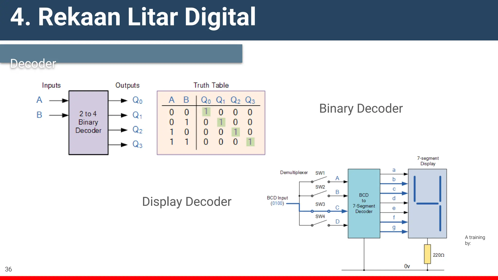 Basic Electronic Circuit Design (Malaysian) | PDF