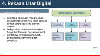 Basic Electronic Circuit Design (Malaysian) | PDF
