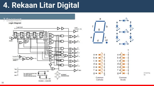 Basic Electronic Circuit Design (Malaysian) | PDF