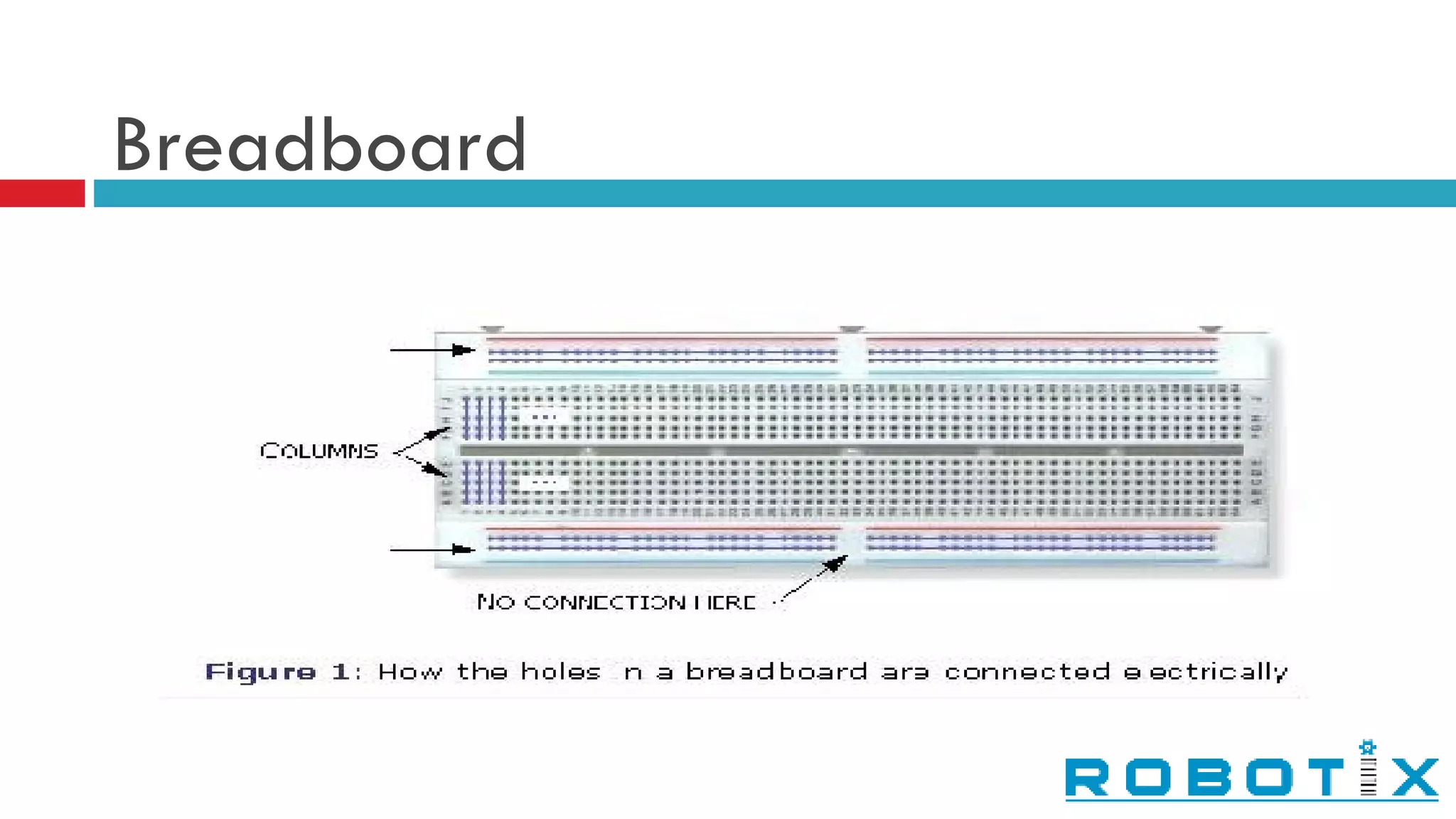 Basic Electronic Components | PPT