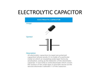 Basic electronic components | PPTX