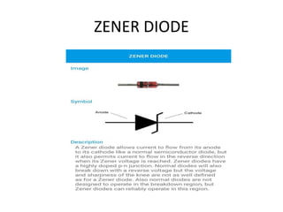 Basic electronic components | PPTX