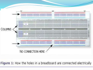 Basic electronic components used in robotics | PPTX