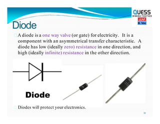 Basic Electronic Concepts and Components.pdf