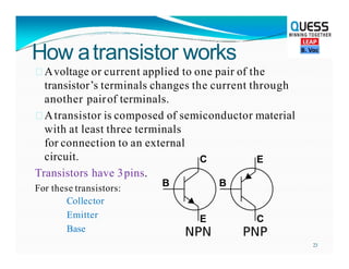 Basic Electronic Concepts and Components.pdf