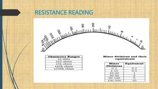 Basic_Electronic_Hand_Tools.pptx