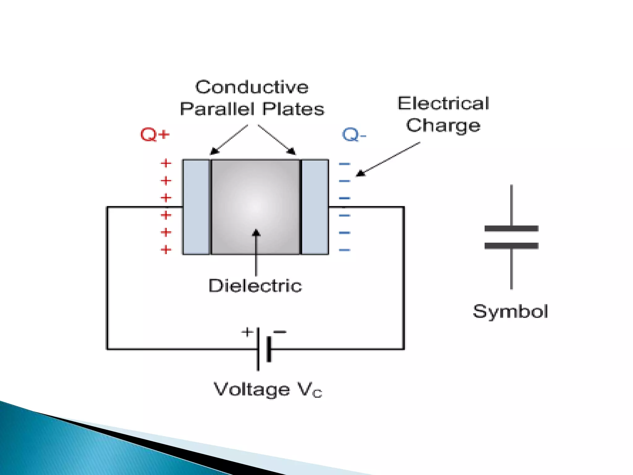 Basic electronics | PPTX