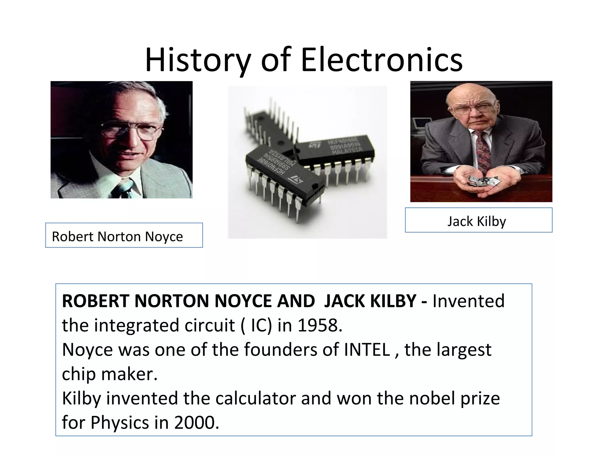 Introduction to Basic electronics | PPT