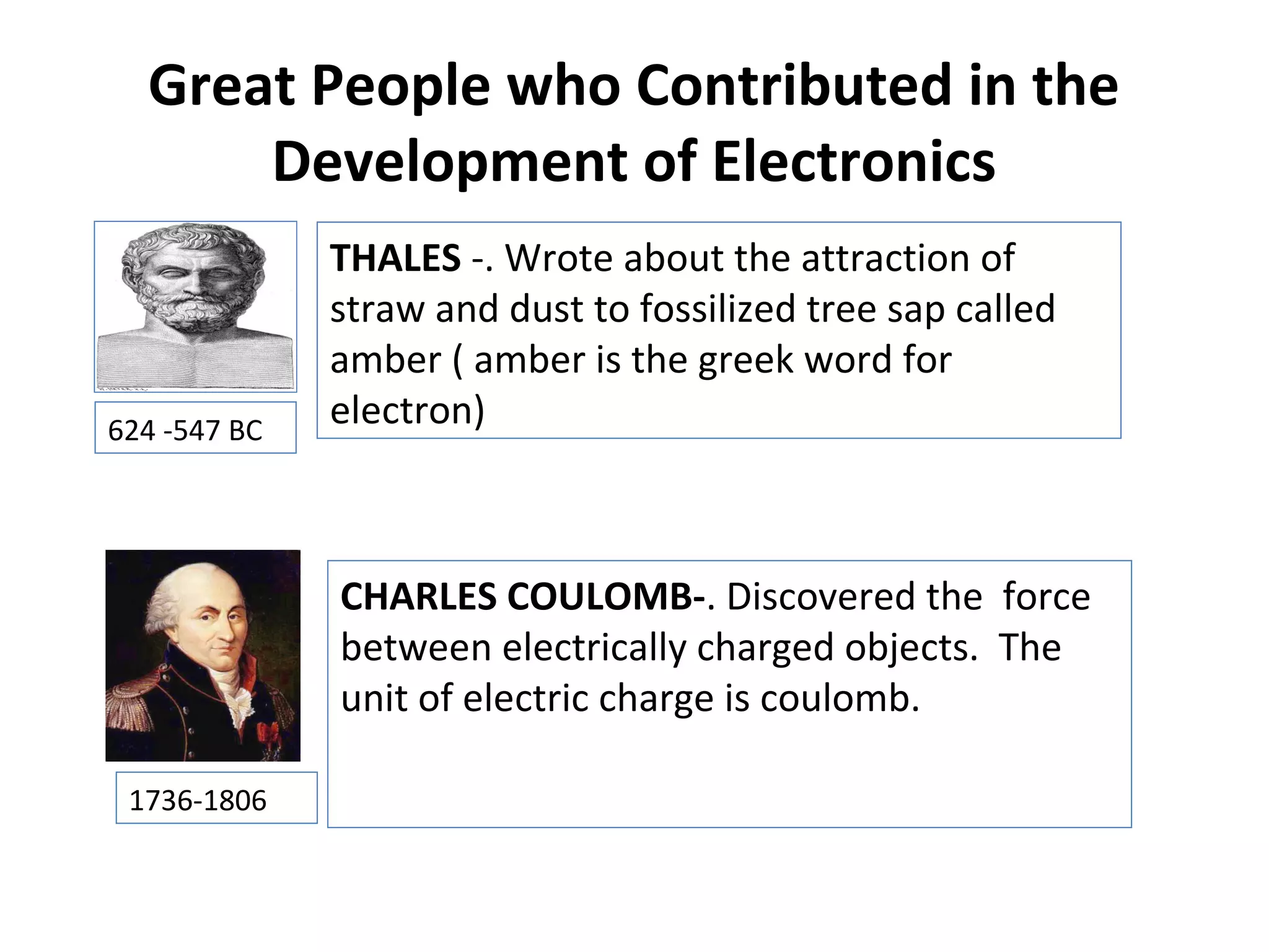 Introduction to Basic electronics | PPT