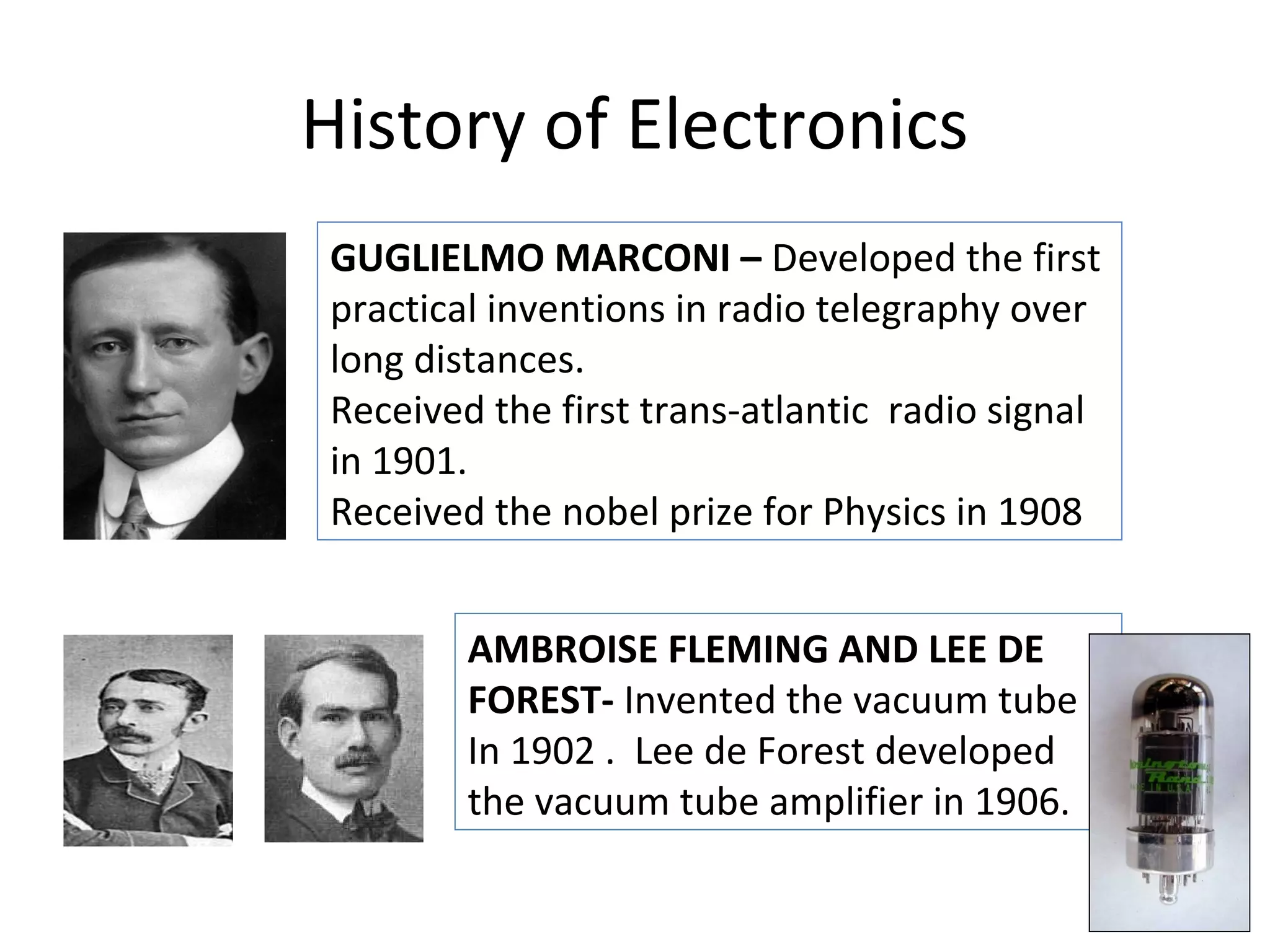 Introduction to Basic electronics | PPT