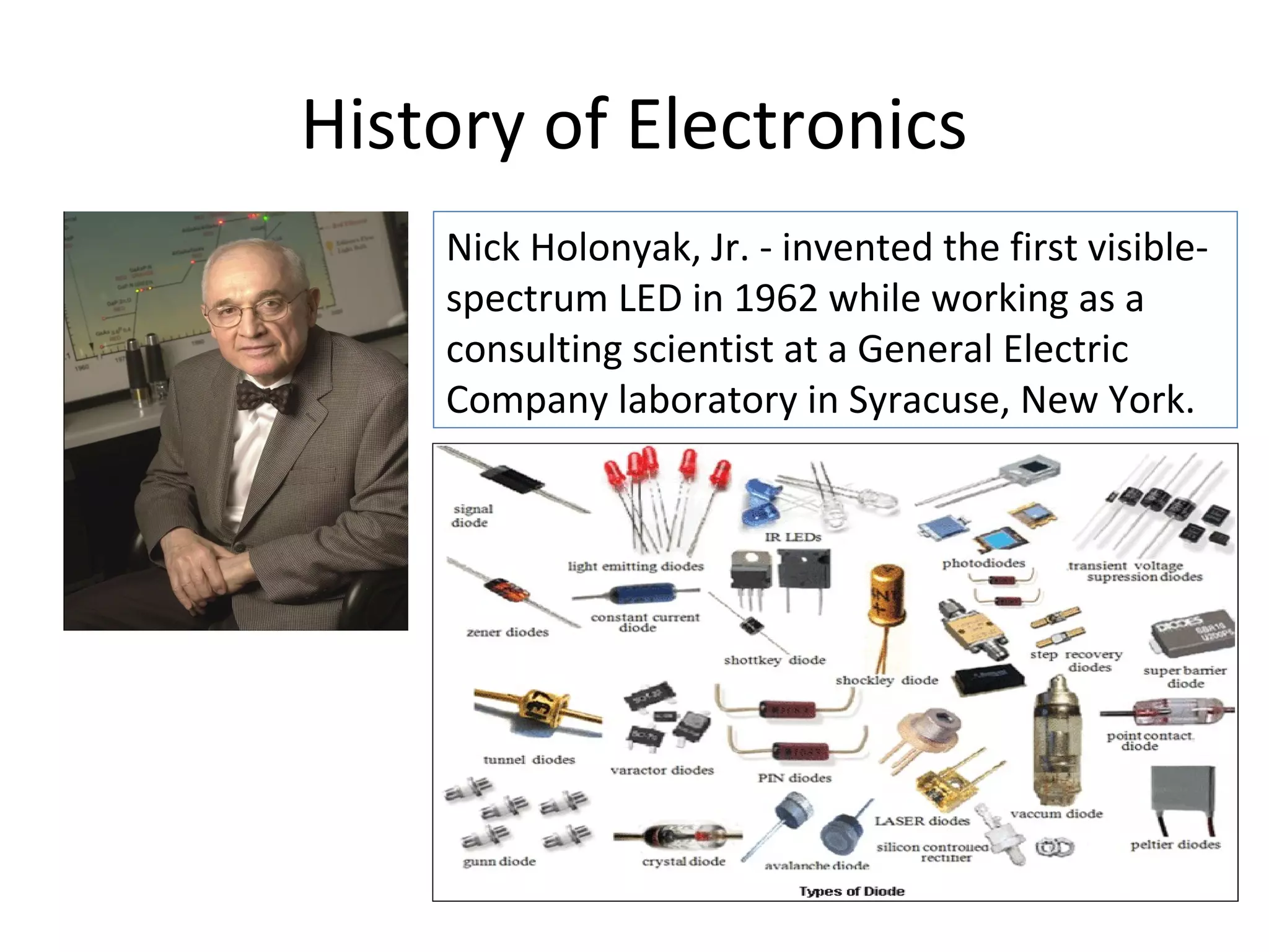 Introduction to Basic electronics | PPT