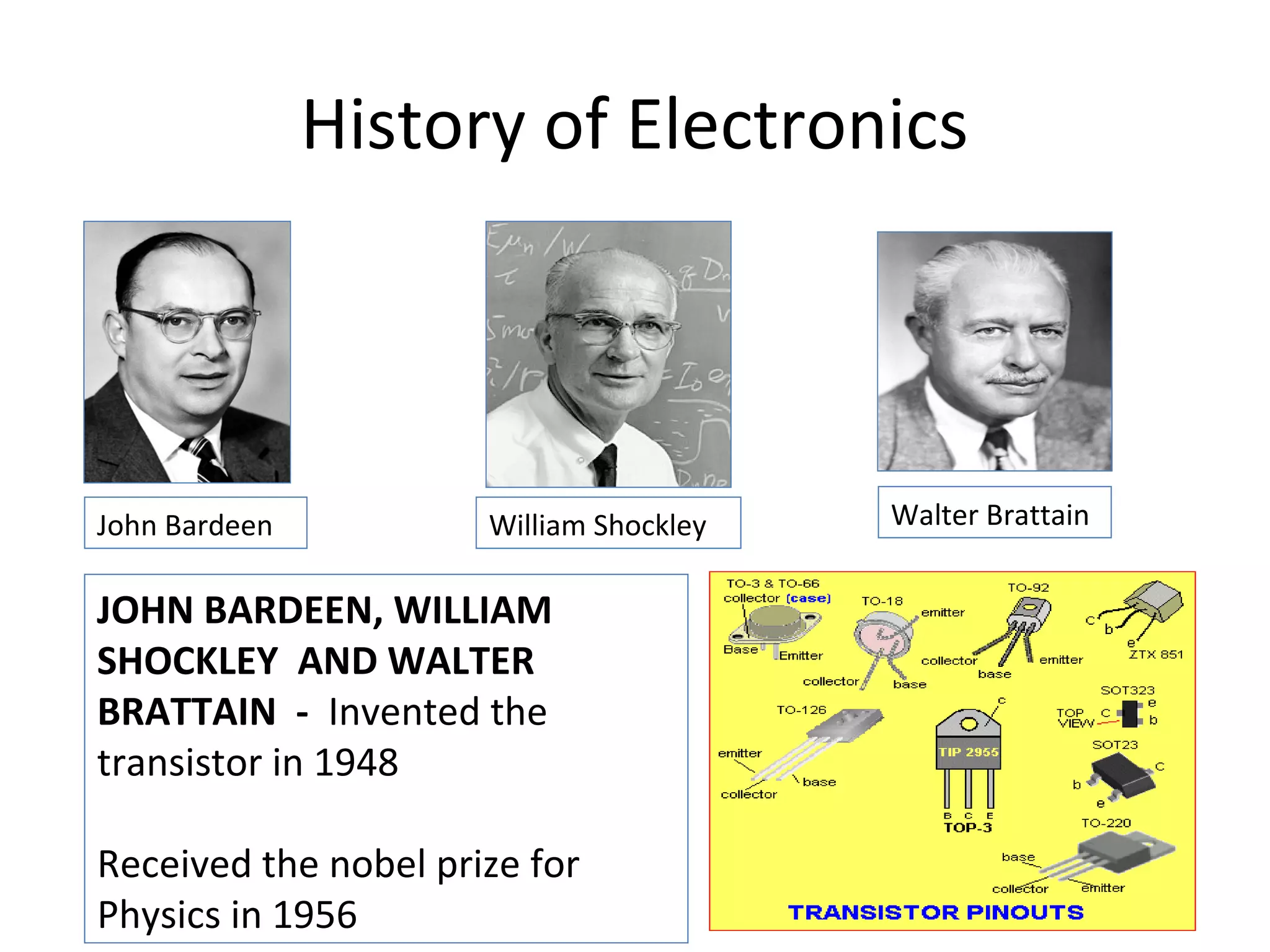 Introduction to Basic electronics | PPT