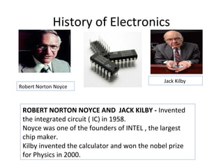 Introduction to Basic electronics | PPT