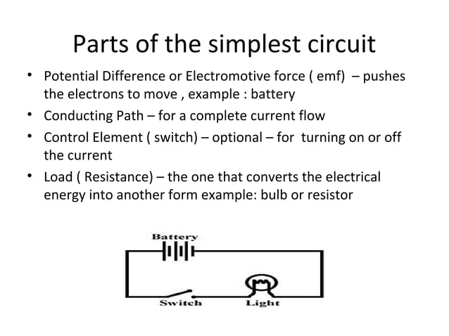 Introduction to Basic electronics | PPT | Physics | Science