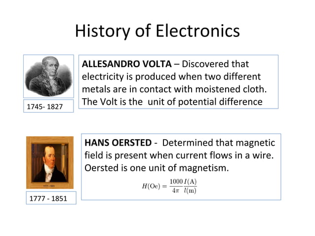 Introduction to Basic electronics | PPT | Physics | Science