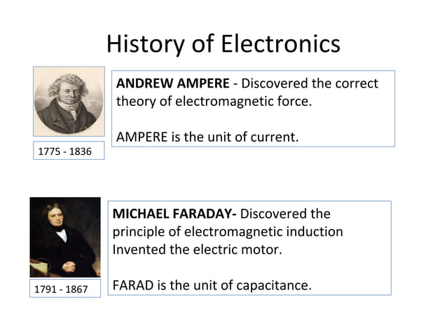 Introduction to Basic electronics | PPT | Physics | Science