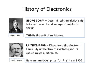 Introduction to Basic electronics | PPT