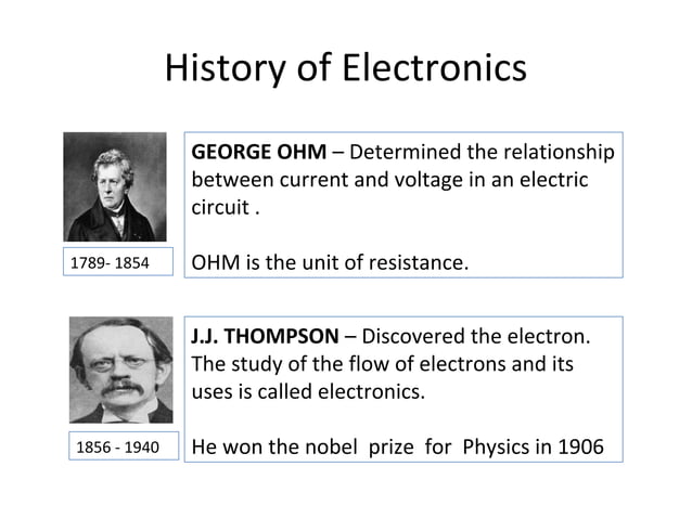 Introduction to Basic electronics | PPT | Physics | Science