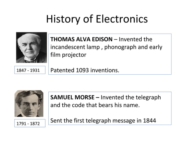 Introduction to Basic electronics | PPT | Physics | Science