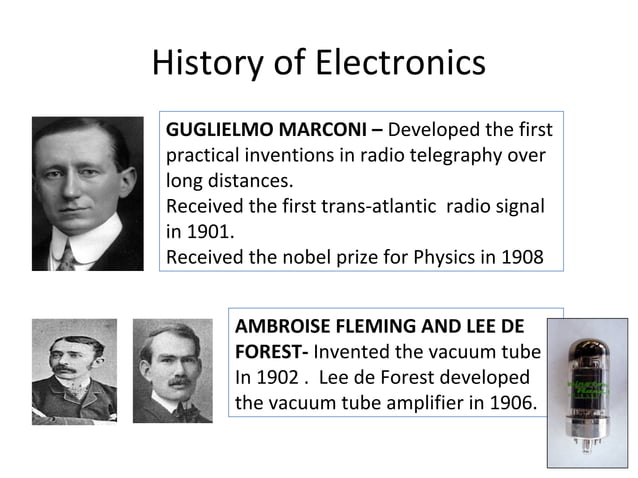 Introduction to Basic electronics | PPT | Physics | Science