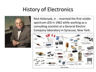 Introduction to Basic electronics | PPT