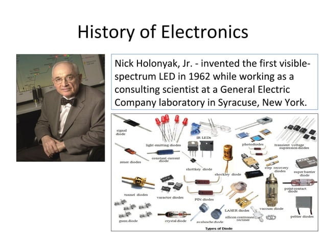 Introduction to Basic electronics | PPT | Physics | Science