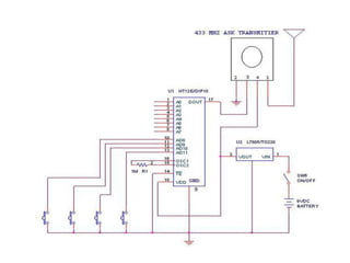 Basic components in Embedded System | PPT