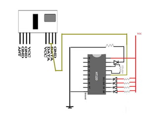 Basic components in Embedded System | PPT