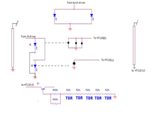 Basic components in Embedded System | PPT