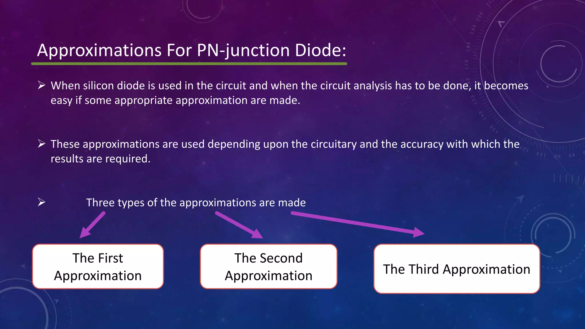 Basic electronics (p-n Junction) | PPTX