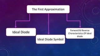 Basic electronics (p-n Junction) | PPTX