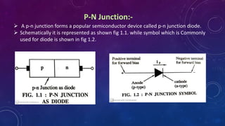Basic electronics (p-n Junction) | PPTX