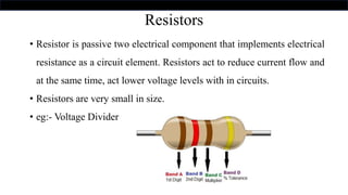 Basic Electronics.pptx