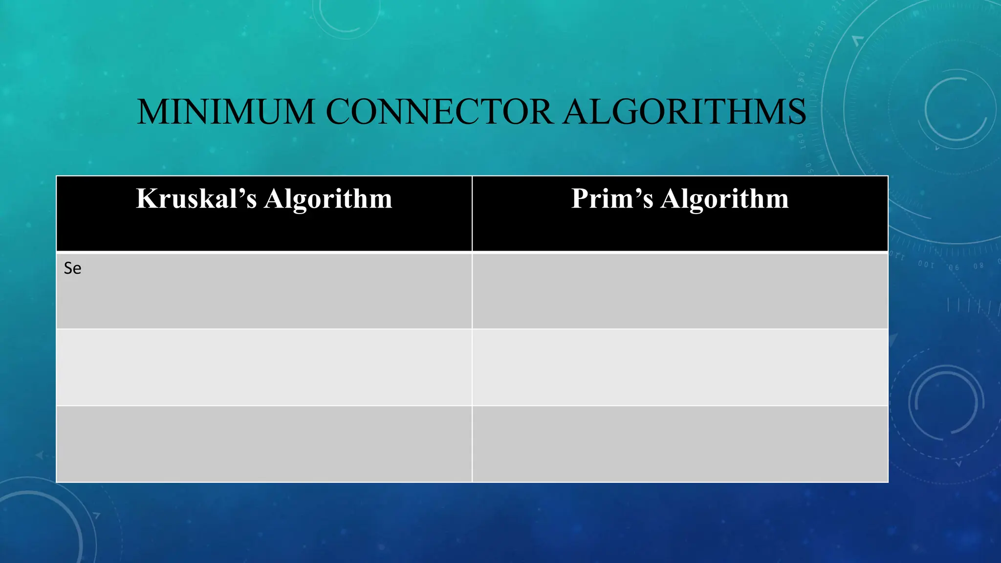Minimum Spanning Tree.pptx