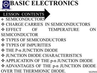 BASIC ELECTRONICS on physics for teaching grade 12 | PPT