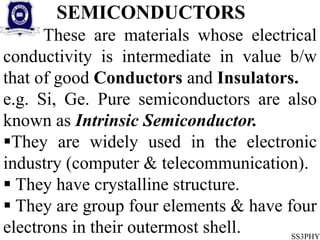 BASIC ELECTRONICS on physics for teaching grade 12 | PPT