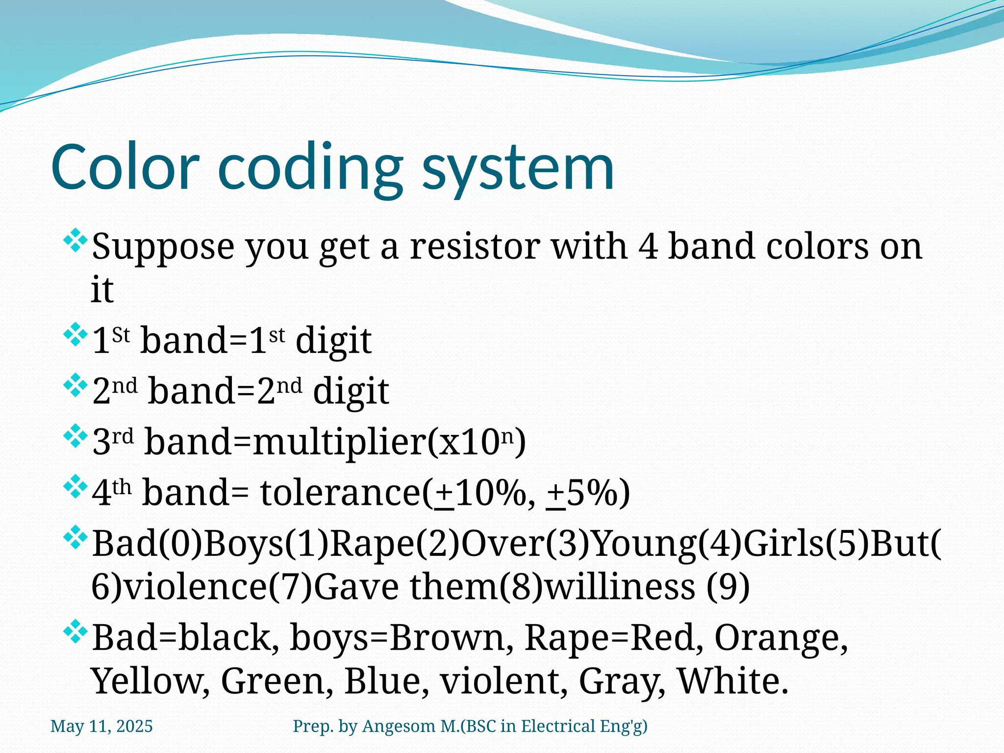 Basic Electronics Explained briefly in ppt | PPTX
