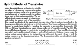 Basic Electronics-6A (transistor circuits).pptx